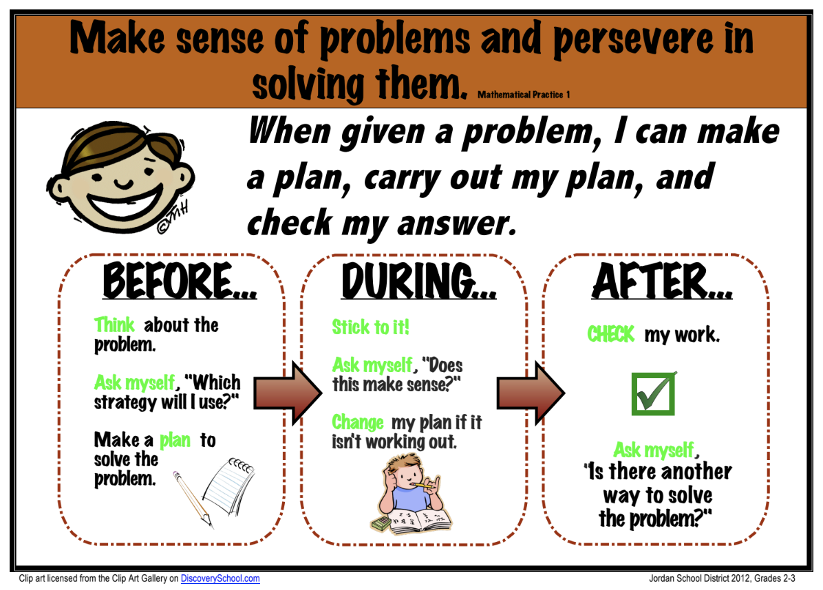 Mathematical Practices By Standard Elementary Mathematics mathematical-practices-by-standard-elementary-mathematics