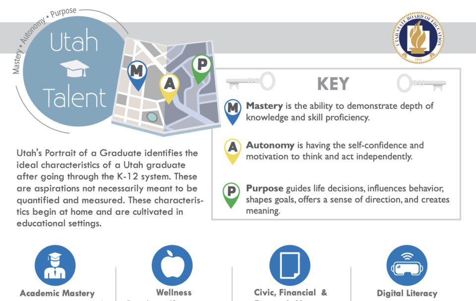 Parents & Guardians – Elementary Mathematics