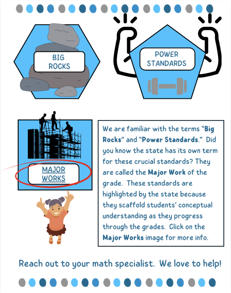 Elementary Mathematics – Jordan Teaching & Learning